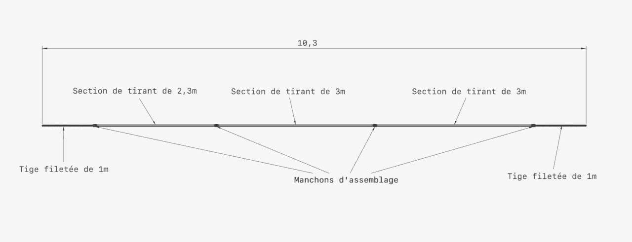 Comment monter un tirant métallique de chainage ? - ancres-chainage.fr